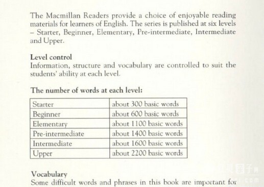 英语分级读物：MacMillan Readers Starter Level 麦克米伦分级读物 第一级MP3+PDF - 爱贝亲子网