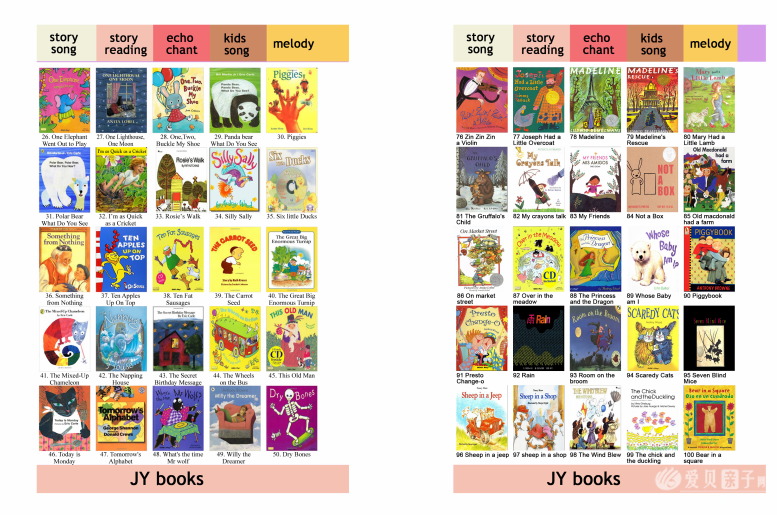110本JYbooks CD资源合集 - 爱贝亲子网