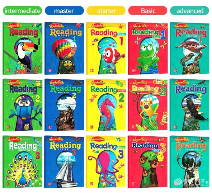 美国英语教材：Wonder Skills（麦克劳希尔）教材+音频+答案下载 - 爱贝亲子网
